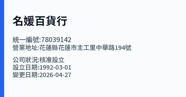 名媛百貨行的照片-統編 78039142(花蓮縣) 公司登記資料與營業項目詳細圖表