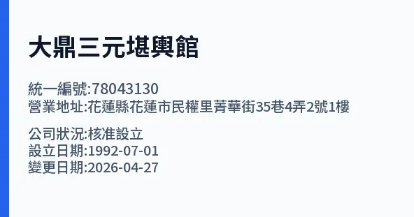 大鼎三元堪輿館的照片-統編 78043130(花蓮縣) 公司登記資料與營業項目詳細圖表