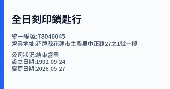 全日刻印鎖匙行的照片-統編 78046045(花蓮縣) 公司登記資料與營業項目詳細圖表