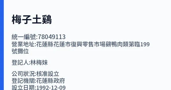 梅子土鷄的照片-統編 78049113(花蓮縣) 公司登記資料與營業項目詳細圖表