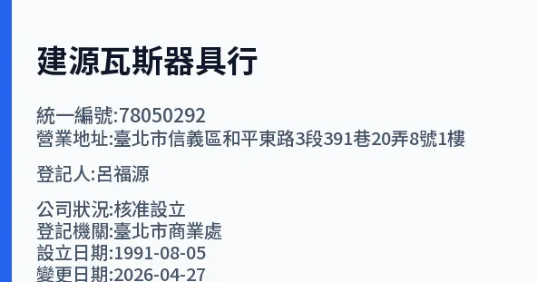 建源瓦斯器具行的照片-統編 78050292(臺北市) 公司登記資料與營業項目詳細圖表