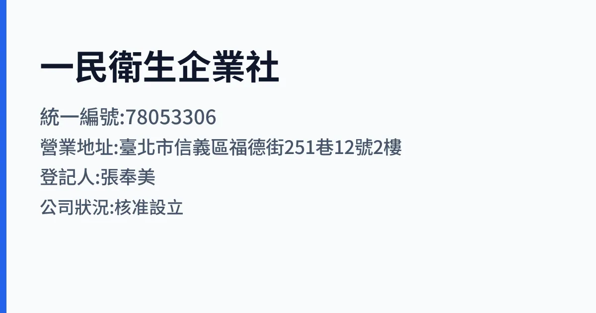 一民衛生企業社 - 統編 78053306(臺北市) 公司登記資料與營業項目詳細圖表