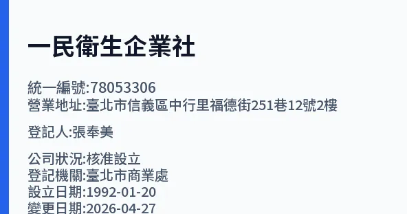 一民衛生企業社的照片-統編 78053306(臺北市) 公司登記資料與營業項目詳細圖表