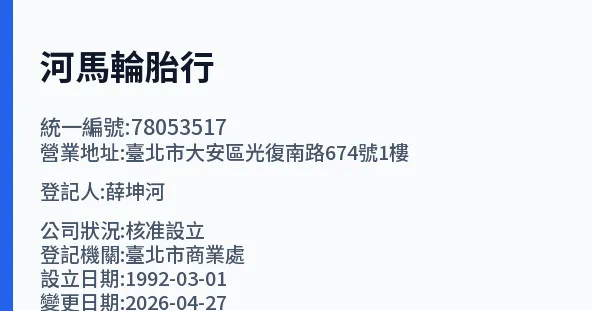 河馬輪胎行的照片-統編 78053517(臺北市) 公司登記資料與營業項目詳細圖表