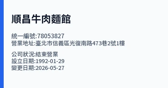 順昌牛肉麵館的照片-統編 78053827(臺北市) 公司登記資料與營業項目詳細圖表