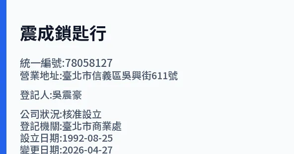 震成鎖匙行的照片-統編 78058127(臺北市) 公司登記資料與營業項目詳細圖表