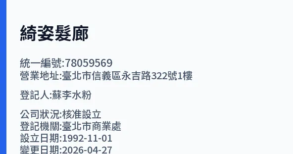 綺姿髮廊的照片-統編 78059569(臺北市) 公司登記資料與營業項目詳細圖表