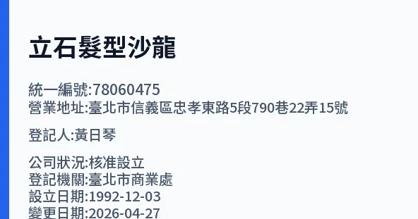 立石髮型沙龍的照片-統編 78060475(臺北市) 公司登記資料與營業項目詳細圖表