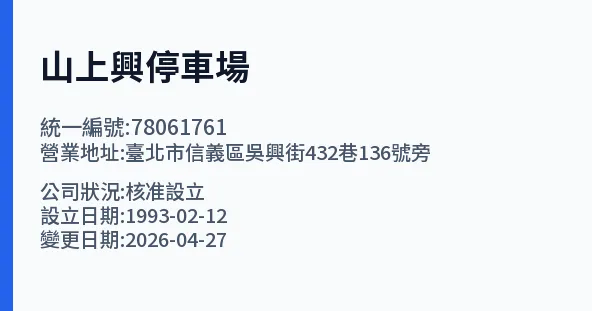 山上興停車場的照片-統編 78061761(臺北市) 公司登記資料與營業項目詳細圖表