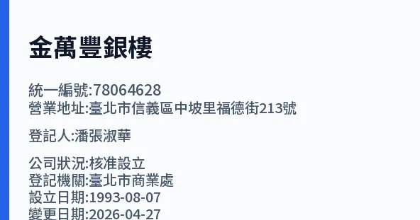 金萬豐銀樓的照片-統編 78064628(臺北市) 公司登記資料與營業項目詳細圖表