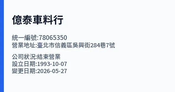 億泰車料行的照片-統編 78065350(臺北市) 公司登記資料與營業項目詳細圖表