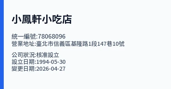小鳳軒小吃店的照片-統編 78068096(臺北市) 公司登記資料與營業項目詳細圖表