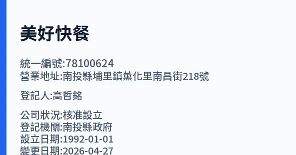 美好快餐的照片-統編 78100624(南投縣) 公司登記資料與營業項目詳細圖表