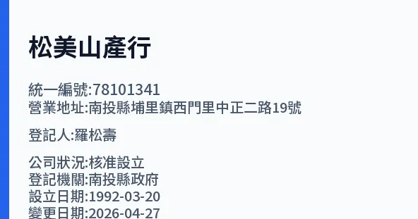 松美山產行的照片-統編 78101341(南投縣) 公司登記資料與營業項目詳細圖表