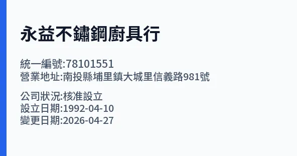 永益不鏽鋼廚具行的照片-統編 78101551(南投縣) 公司登記資料與營業項目詳細圖表