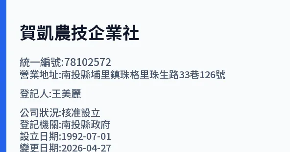 賀凱農技企業社的照片-統編 78102572(南投縣) 公司登記資料與營業項目詳細圖表