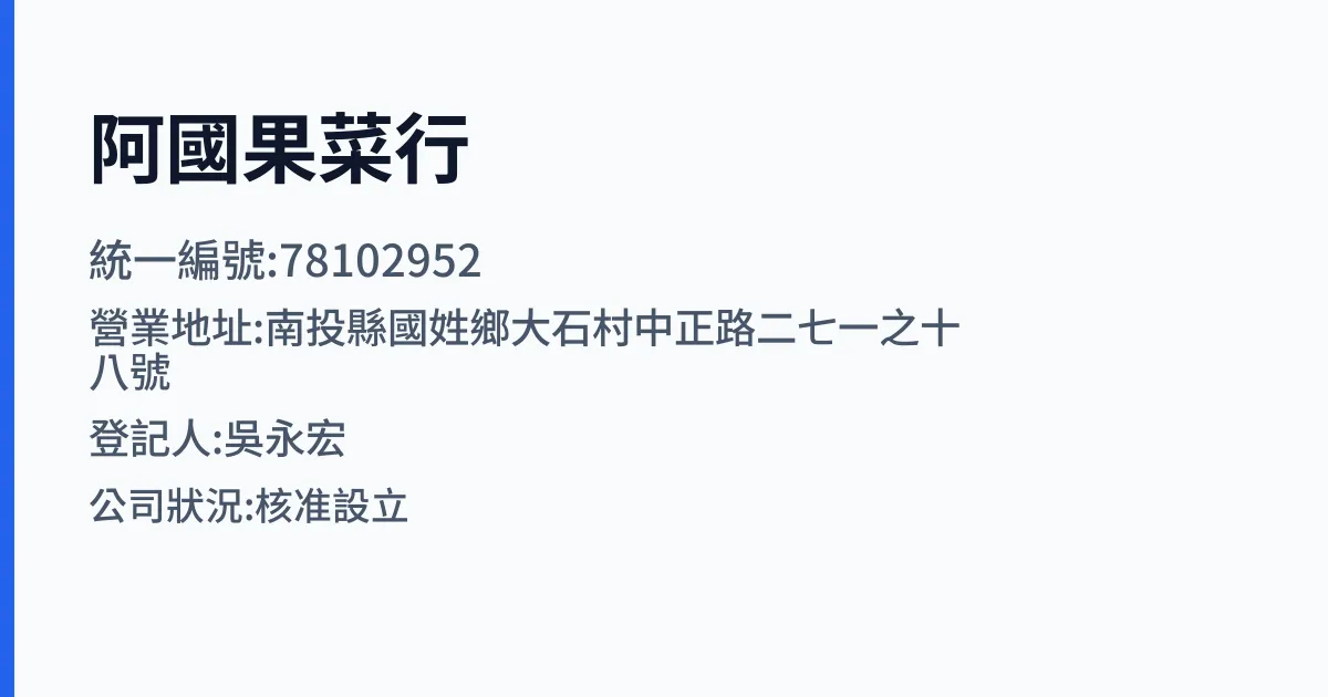 阿國果菜行 - 統編 78102952(南投縣) 公司登記資料與營業項目詳細圖表