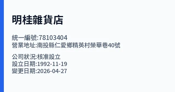 明桂雜貨店的照片-統編 78103404(南投縣) 公司登記資料與營業項目詳細圖表