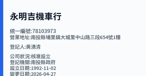 永明吉機車行的照片-統編 78103973(南投縣) 公司登記資料與營業項目詳細圖表
