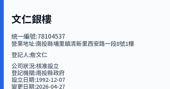 文仁銀樓的照片-統編 78104537(南投縣) 公司登記資料與營業項目詳細圖表