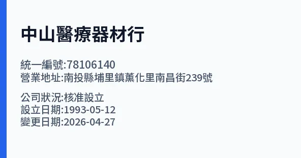 中山醫療器材行的照片-統編 78106140(南投縣) 公司登記資料與營業項目詳細圖表