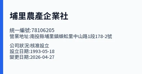 埔里農產企業社的照片-統編 78106205(南投縣) 公司登記資料與營業項目詳細圖表