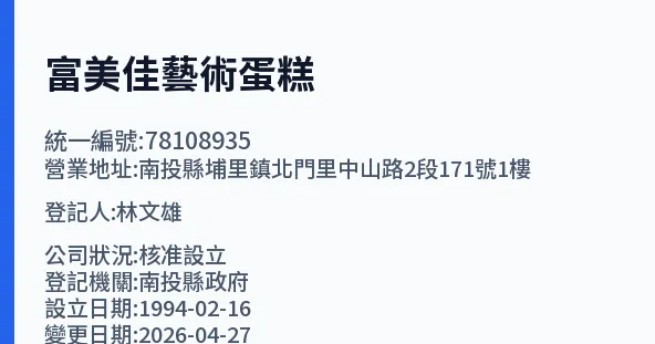富美佳藝術蛋糕的照片-統編 78108935(南投縣) 公司登記資料與營業項目詳細圖表