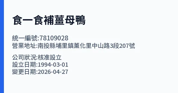 食一食補薑母鴨的照片-統編 78109028(南投縣) 公司登記資料與營業項目詳細圖表
