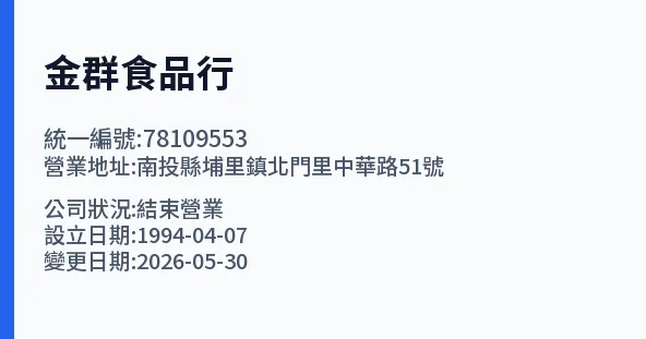 金群食品行的照片-統編 78109553(南投縣) 公司登記資料與營業項目詳細圖表