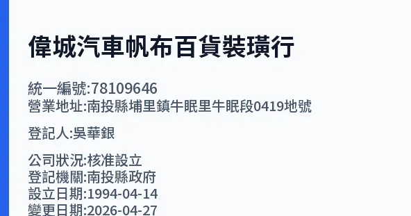偉城汽車帆布百貨裝璜行的照片-統編 78109646(南投縣) 公司登記資料與營業項目詳細圖表