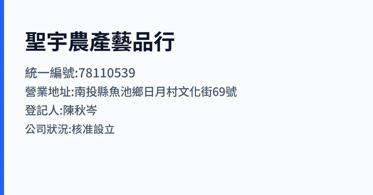 聖宇農產藝品行 - 統編 78110539(南投縣) 公司登記資料與營業項目詳細圖表