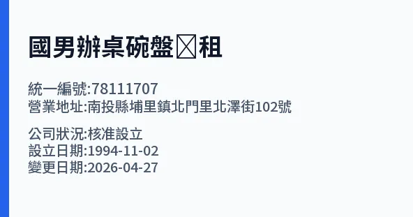 國男辦桌碗盤岀租的照片-統編 78111707(南投縣) 公司登記資料與營業項目詳細圖表
