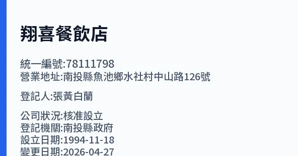 翔喜餐飲店的照片-統編 78111798(南投縣) 公司登記資料與營業項目詳細圖表