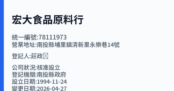 宏大食品原料行的照片-統編 78111973(南投縣) 公司登記資料與營業項目詳細圖表