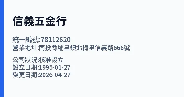 信義五金行的照片-統編 78112620(南投縣) 公司登記資料與營業項目詳細圖表