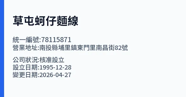 草屯蚵仔麵線的照片-統編 78115871(南投縣) 公司登記資料與營業項目詳細圖表