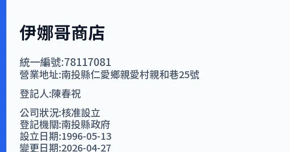 伊娜哥商店的照片-統編 78117081(南投縣) 公司登記資料與營業項目詳細圖表