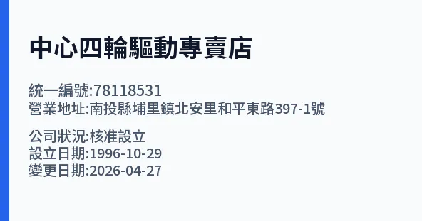 中心四輪驅動專賣店的照片-統編 78118531(南投縣) 公司登記資料與營業項目詳細圖表