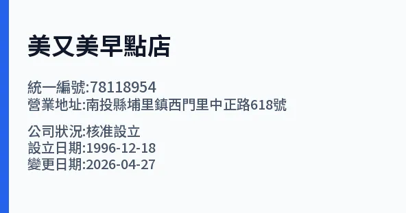 美又美早點店的照片-統編 78118954(南投縣) 公司登記資料與營業項目詳細圖表