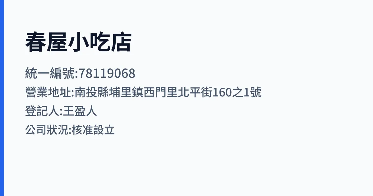 春屋小吃店 - 統編 78119068(南投縣) 公司登記資料與營業項目詳細圖表
