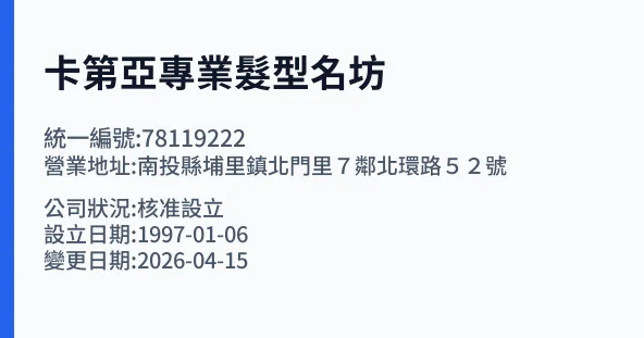 卡第亞專業髮型名坊的照片-統編 78119222(南投縣) 公司登記資料與營業項目詳細圖表