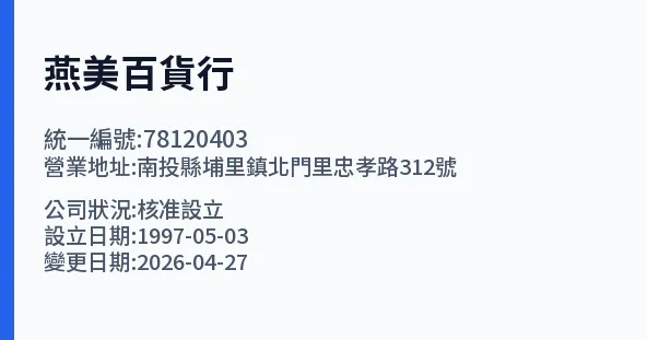 燕美百貨行的照片-統編 78120403(南投縣) 公司登記資料與營業項目詳細圖表