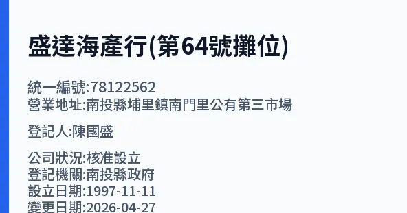 盛達海產行(第64號攤位)的照片-統編 78122562(南投縣) 公司登記資料與營業項目詳細圖表