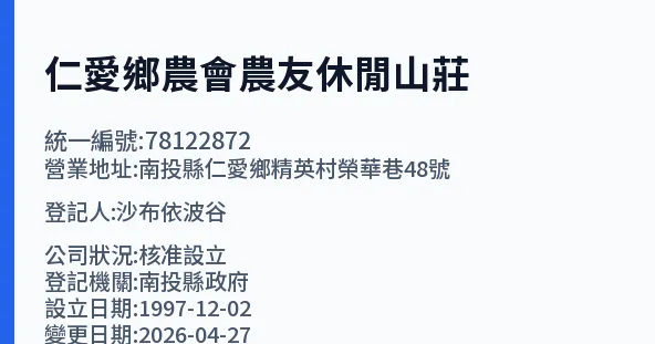 仁愛鄉農會農友休閒山莊的照片-統編 78122872(南投縣) 公司登記資料與營業項目詳細圖表