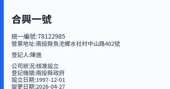 合興一號的照片-統編 78122985(南投縣) 公司登記資料與營業項目詳細圖表
