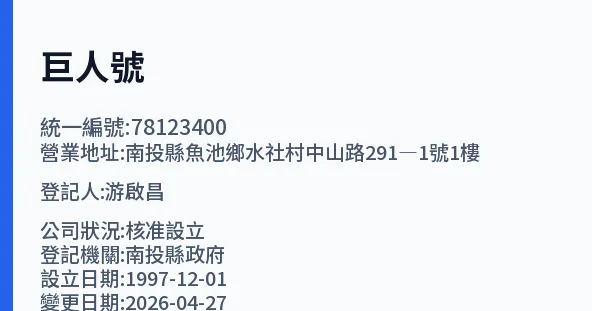 巨人號的照片-統編 78123400(南投縣) 公司登記資料與營業項目詳細圖表