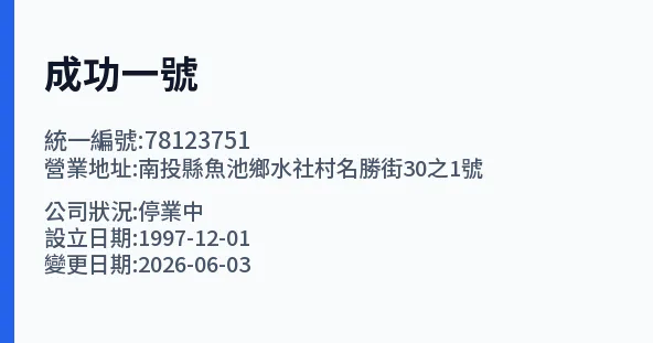 成功一號的照片-統編 78123751(南投縣) 公司登記資料與營業項目詳細圖表