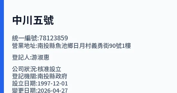 中川五號的照片-統編 78123859(南投縣) 公司登記資料與營業項目詳細圖表