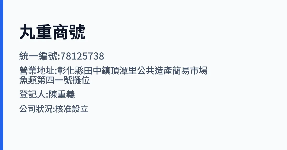 丸重商號 - 統編 78125738(彰化縣) 公司登記資料與營業項目詳細圖表