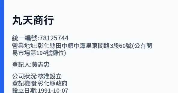 丸天商行的照片-統編 78125744(彰化縣) 公司登記資料與營業項目詳細圖表